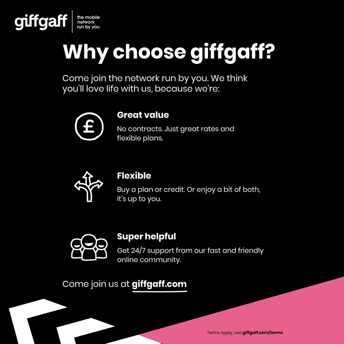 giffgaff SIM - Livewire Telecom